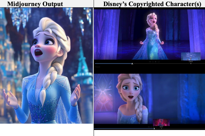 «Disney & Universal sue Midjourney over AI copyright» - Hub Ai